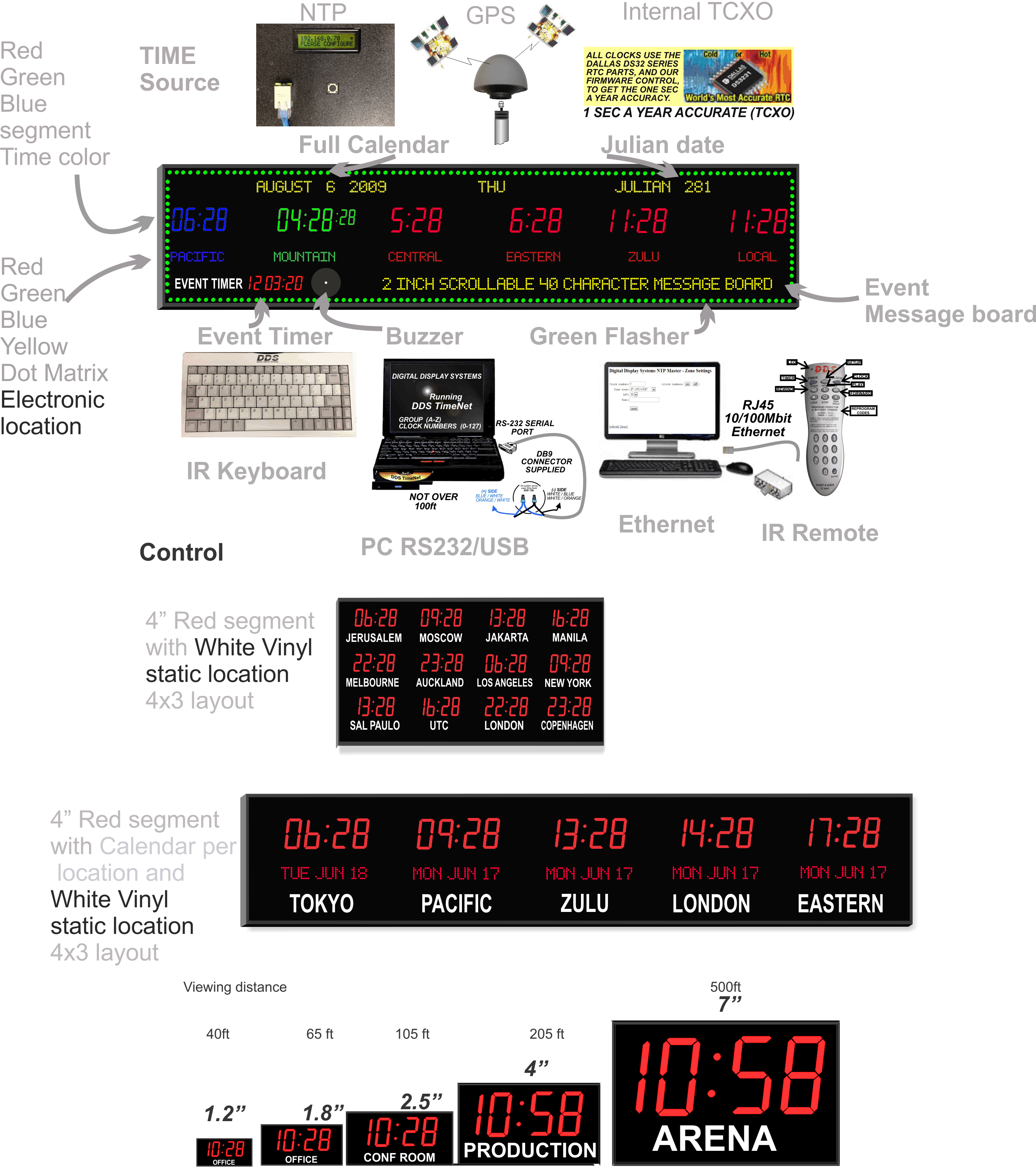 Request A DDS Time Zone Clock Quote Digital Display Systems Request A DDS Time Zone Clock Quote Digital Display Systems
